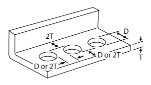 Frequently Asked Questions | Dynamic Plastics